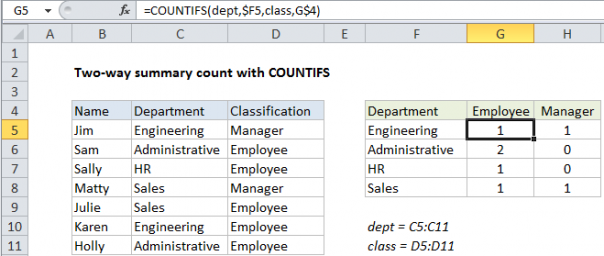 two-way-summary-count-with-countifs-in-excel-june-15-2023-excel-office