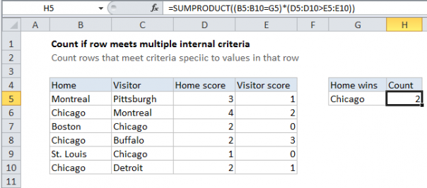 Count If Row Meets Multiple Internal Criteria In Excel April 10 2023 Excel Office