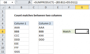 Count matches between two columns in Excel October 26, 2025 - Excel Office