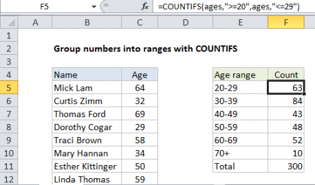 Count numbers by range with COUNTIFS in Excel November 2, 2025 - Excel ...