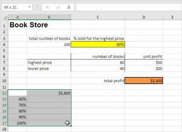 How to Create One and Two Variable Data Tables in Excel October 2, 2024 ...
