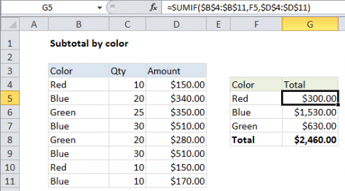 Subtotal by color in Excel November 1, 2025 - Excel Office