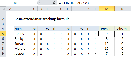 One Way To Track Attendance Using Excel Formula January 28 2024 