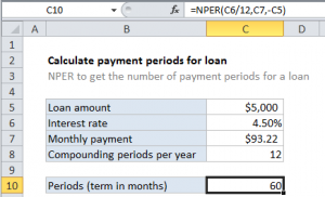 Calculate payment periods for loan in Excel December 9, 2025 - Excel Office