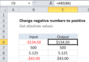 Change negative numbers to positive in Excel October 22, 2025 - Excel ...