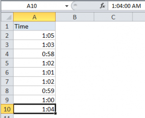 How to create dynamic named range with INDEX in Excel May 10, 2026 ...