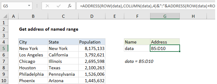 How To Get Address Of Named Range In Excel February 28 2024 Excel Office