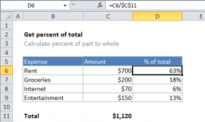 How to calculate percentage of total in Excel December 21, 2025 - Excel ...