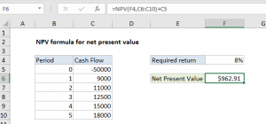 How to calculate Net Present Value (NPV) in Excel October 10, 2025 - Excel Office