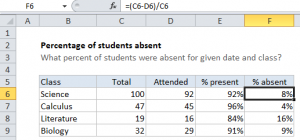 How to calculate percent of students absent in Excel October 31, 2025 ...