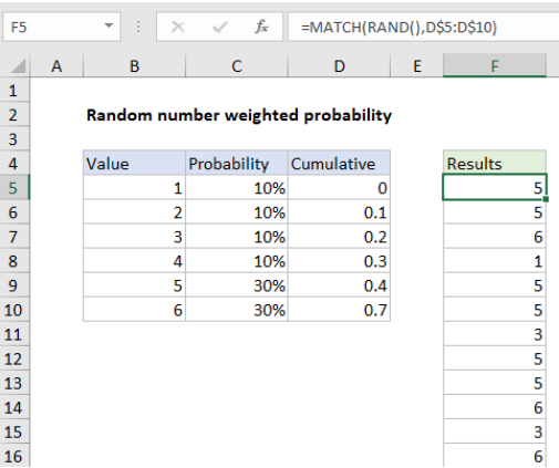 How To Generate Random Number Weighted Probability In Excel July 4 