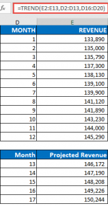 TREND function: Description, Usage, Syntax, Examples and Explanation October 26, 2025 - Excel Office