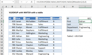 How to calculate two-way lookup VLOOKUP in Excel Table December 7, 2025 ...