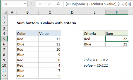 Sum bottom n values with criteria in Excel October 21, 2025 - Excel Office