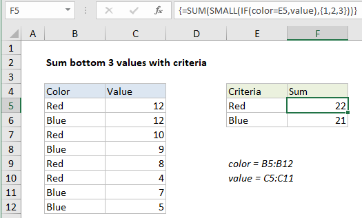 Sum Bottom N Values With Criteria In Excel May 5 2023 Excel Office