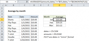 Average by month in Excel December 11, 2025 - Excel Office