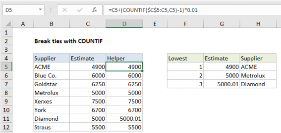 Break ties with helper column and COUNTIF in Excel December 14, 2025 ...