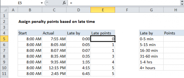 Assign points based on late time in Excel February 26, 2026 - Excel Office