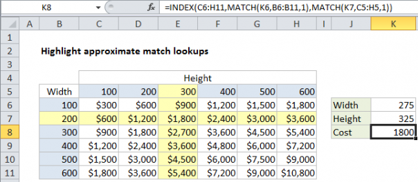 Highlight approximate match lookup conditional formatting in Excel May ...