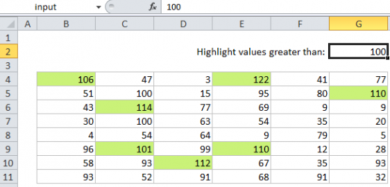 Highlight Values Greater Than In Excel January 28 2024 Excel Office