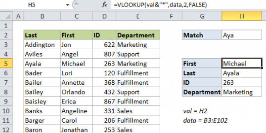 Partial Match With VLOOKUP In Excel June 19 2023 Excel Office