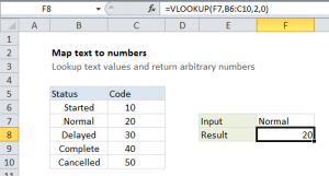 Map text to numbers in Excel July 24, 2024 - Excel Office